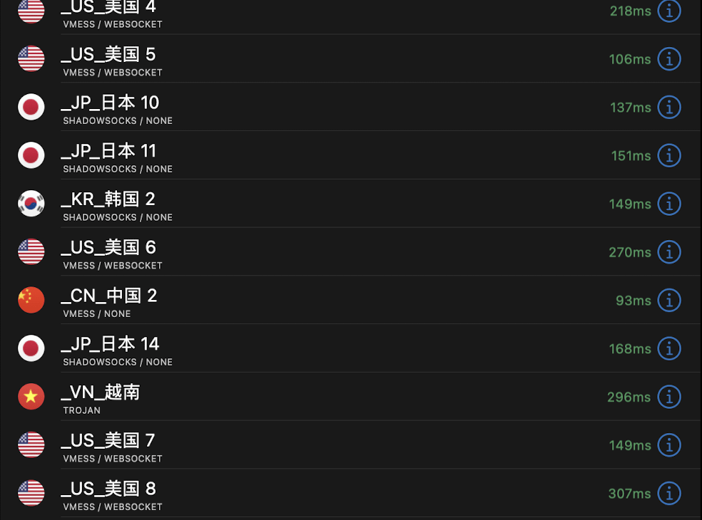 免费SSR节点小站 - 高速稳定免费节点SSR/V2ray/Clash/Shadowrocket订阅链接,最高速度28M/S